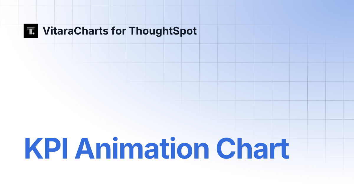 KPI Animation Chart | VitaraCharts for ThoughtSpot