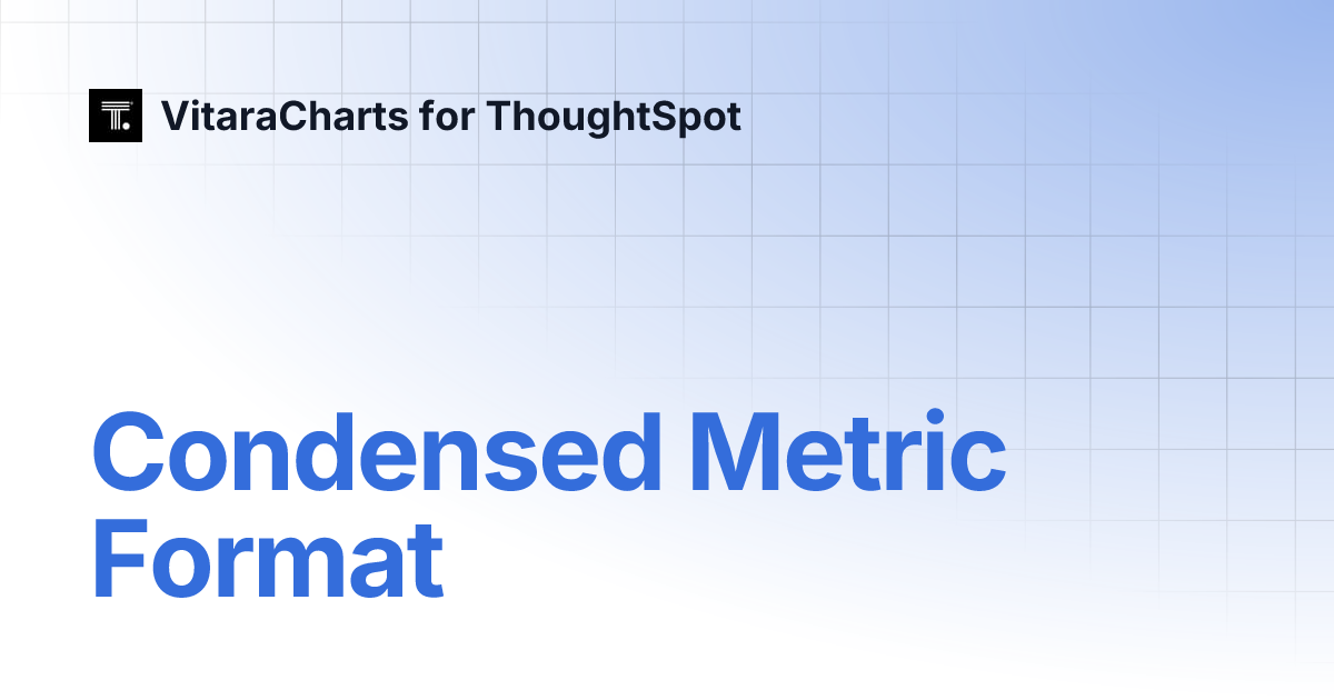 Condensed Metric Format | VitaraCharts for ThoughtSpot