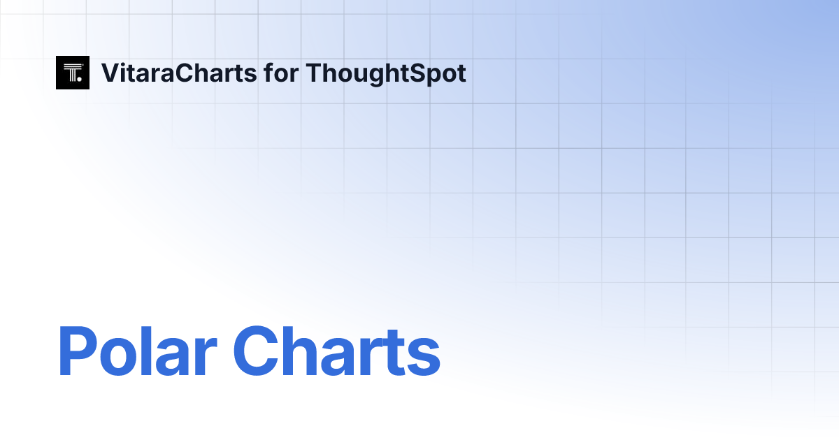 Polar Charts | VitaraCharts for ThoughtSpot