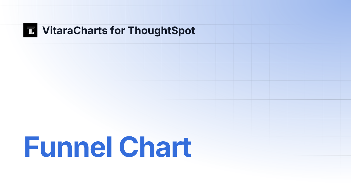Funnel Chart | VitaraCharts for ThoughtSpot