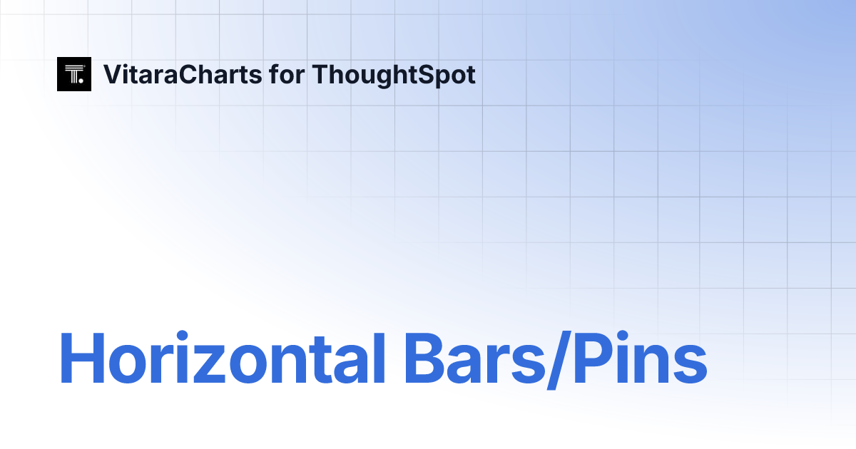 Horizontal Bars/Pins | VitaraCharts for ThoughtSpot