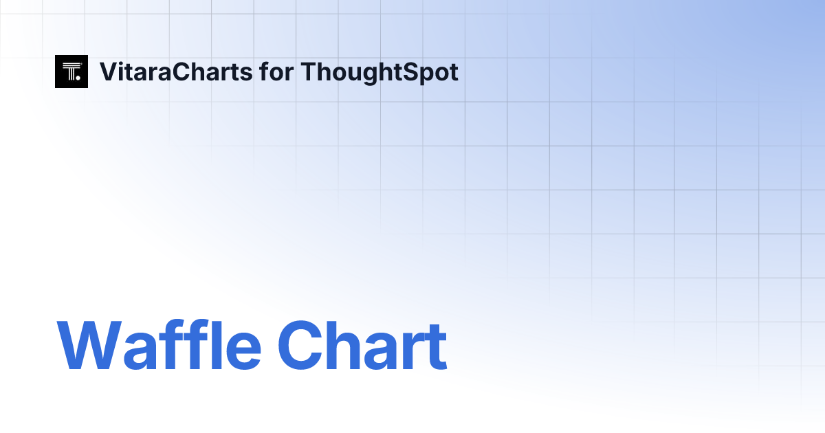 Waffle Chart | VitaraCharts for ThoughtSpot