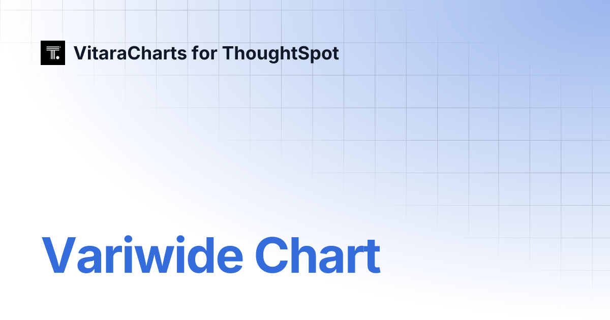 Variwide Chart | VitaraCharts for ThoughtSpot Variwide Chart | VitaraCharts for ThoughtSpot