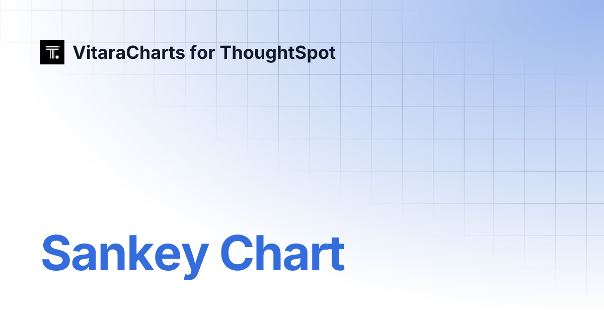 Sankey Chart | VitaraCharts for ThoughtSpot