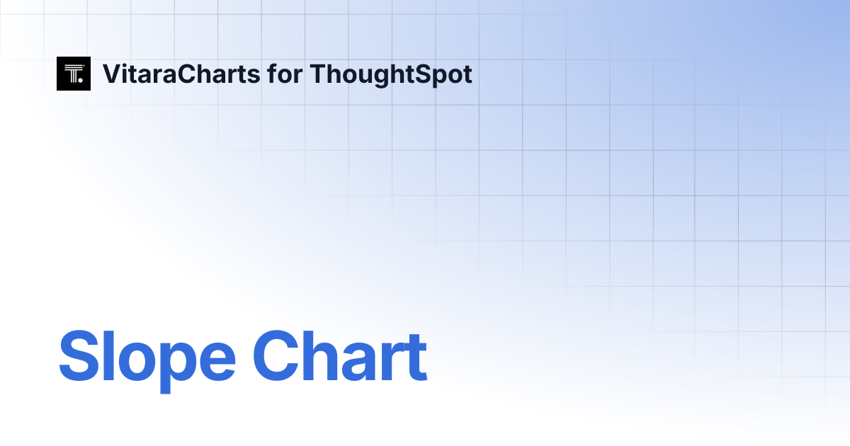 Slope Chart | VitaraCharts for ThoughtSpot