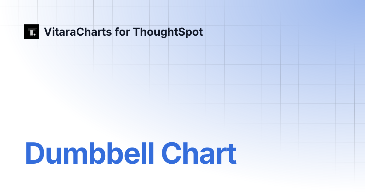 Dumbbell Chart | VitaraCharts for ThoughtSpot