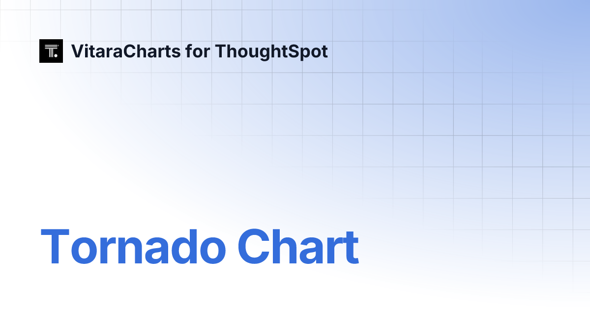 Tornado Chart | VitaraCharts for ThoughtSpot