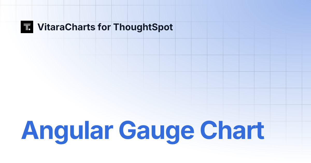 Angular Gauge Chart | VitaraCharts for ThoughtSpot