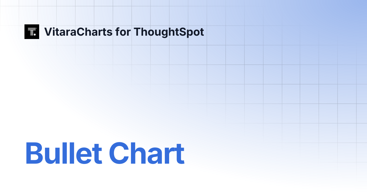 Bullet Chart | VitaraCharts for ThoughtSpot
