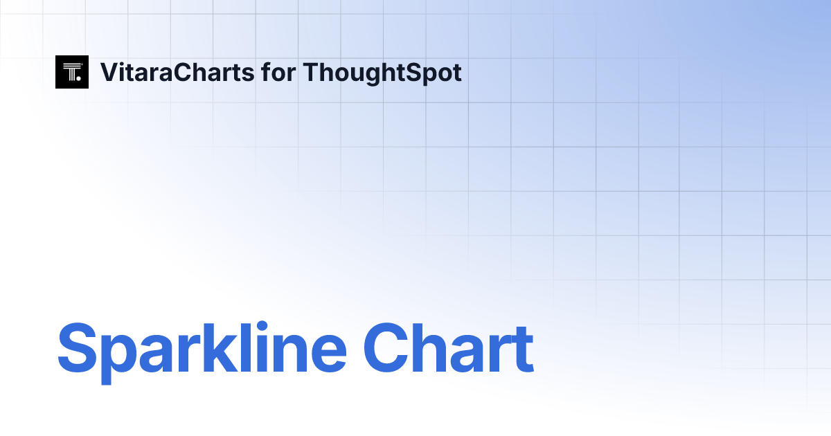 Sparkline Chart | VitaraCharts for ThoughtSpot